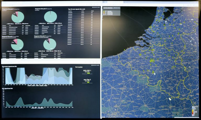 Seconts Dashboard - Seconts.com